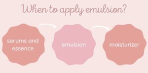 What Is Emulsion Skin Care? - Glam Skin Review